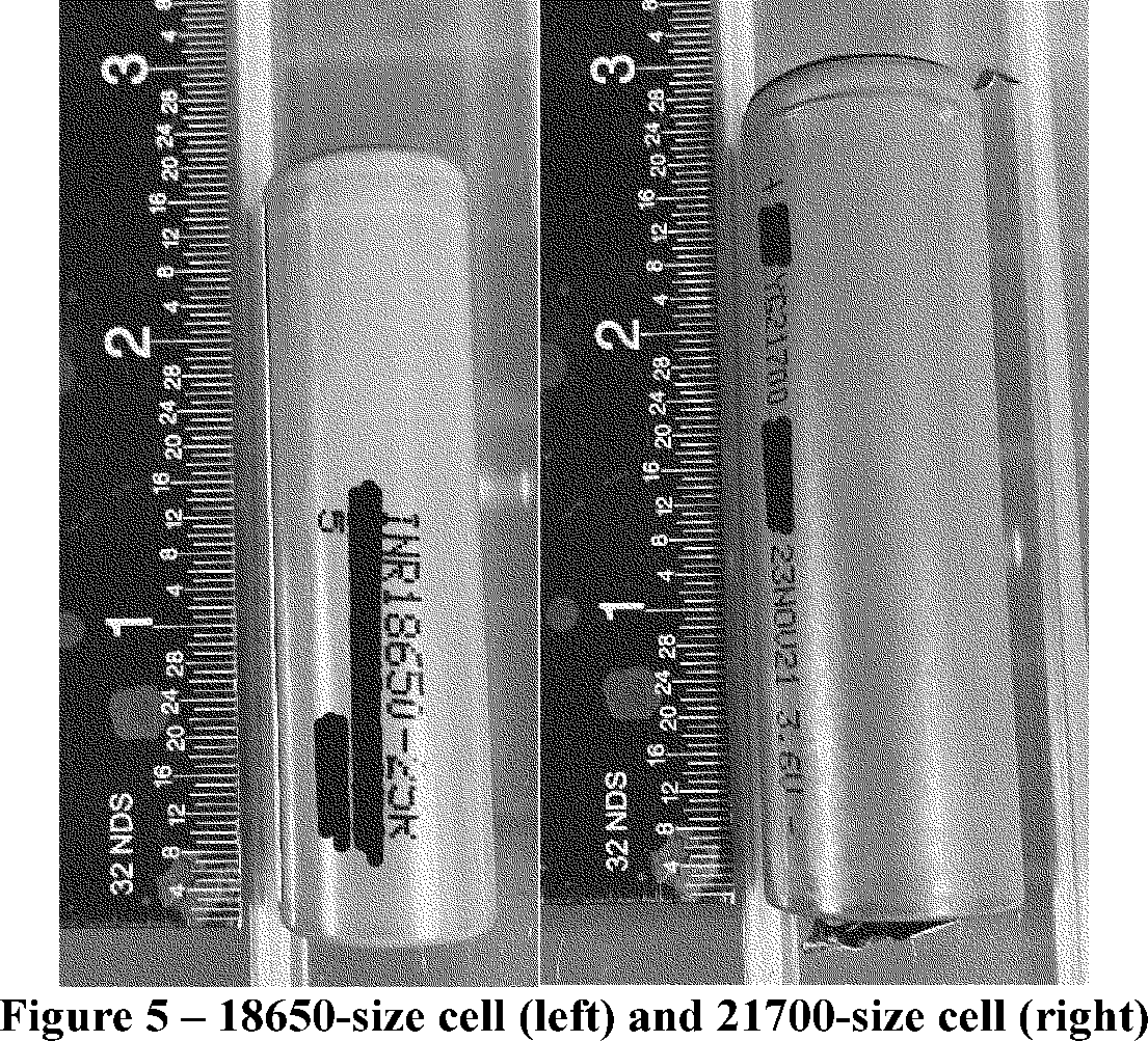 Federal Register :: Safety Standard for Lithium-Ion Batteries Used in ...