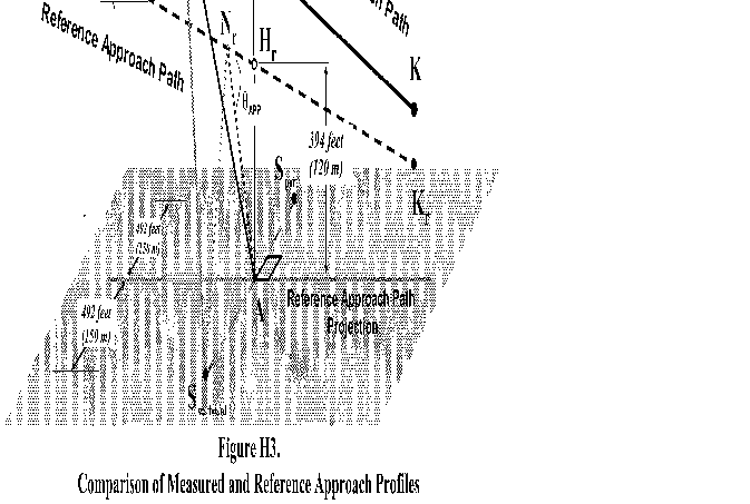 eCFR :: 14 CFR Part 36 -- Noise Standards: Aircraft Type and ...