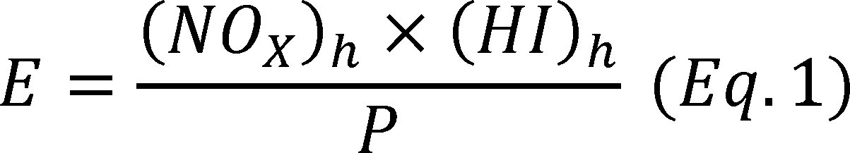 Federal Register :: New Source Performance Standards Review for ...