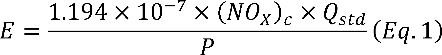 Federal Register :: New Source Performance Standards Review for ...