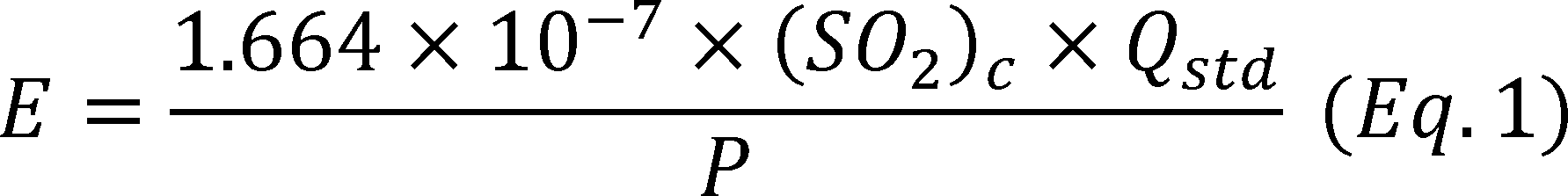 Federal Register :: New Source Performance Standards Review for ...