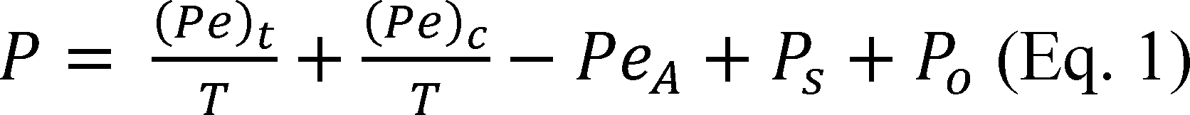 Federal Register :: New Source Performance Standards Review for ...